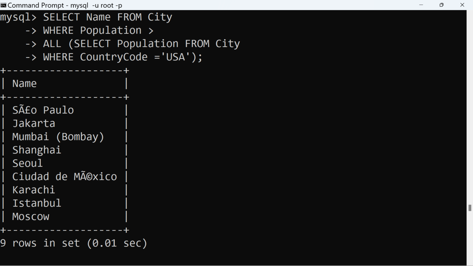 MySQL ALL Operator - TestingDocs