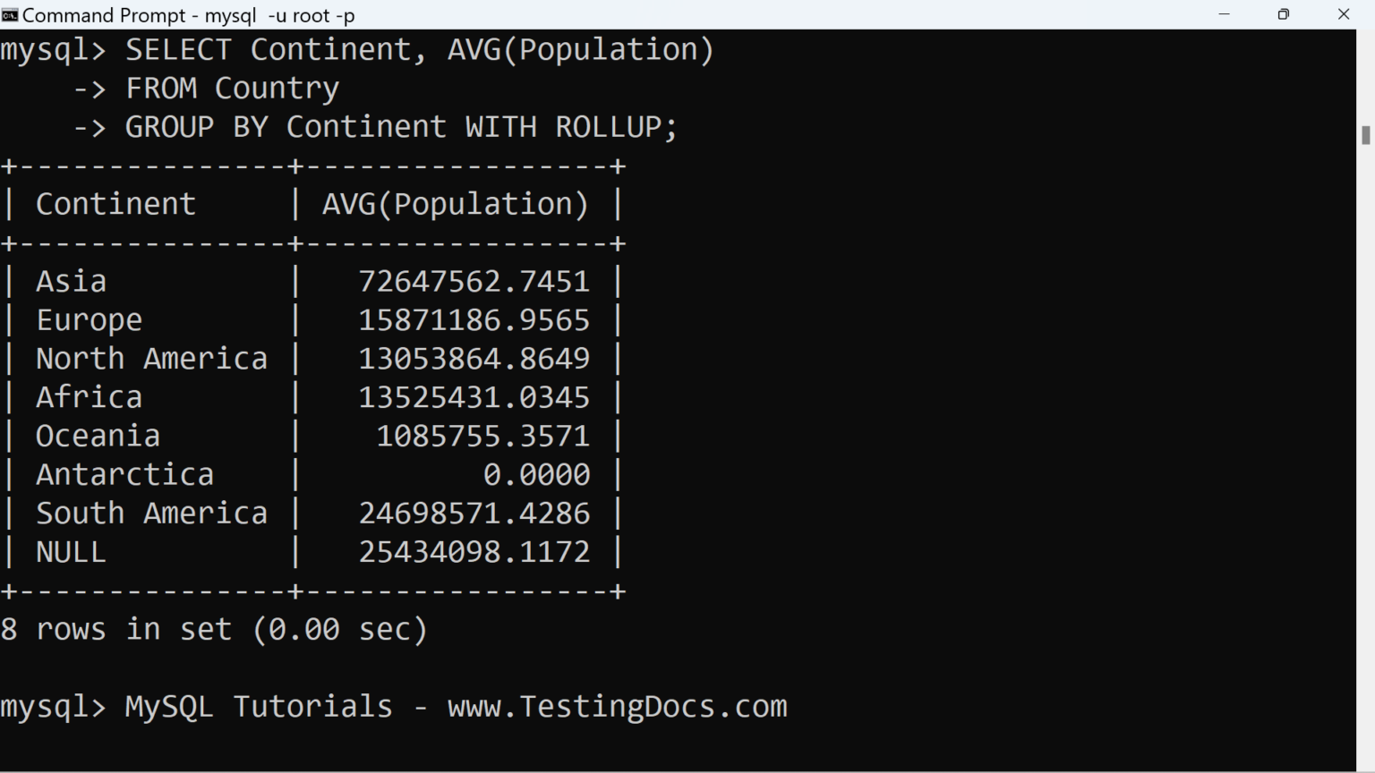 MySQL GROUP BY ROLLUP | TestingDocs