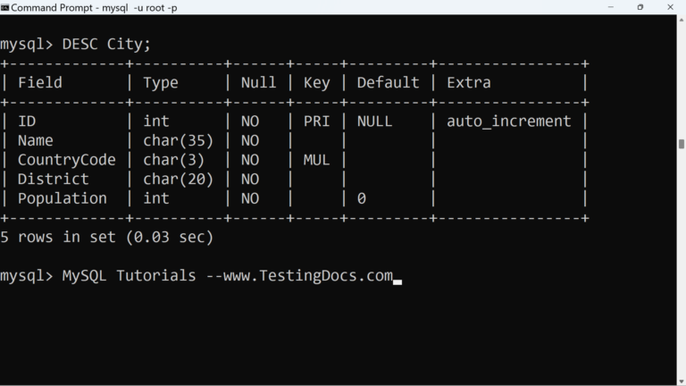 MySQL Non-Correlated Subquery - TestingDocs