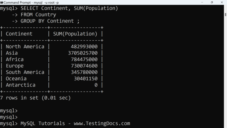 MySQL GROUP BY Clause - TestingDocs.com