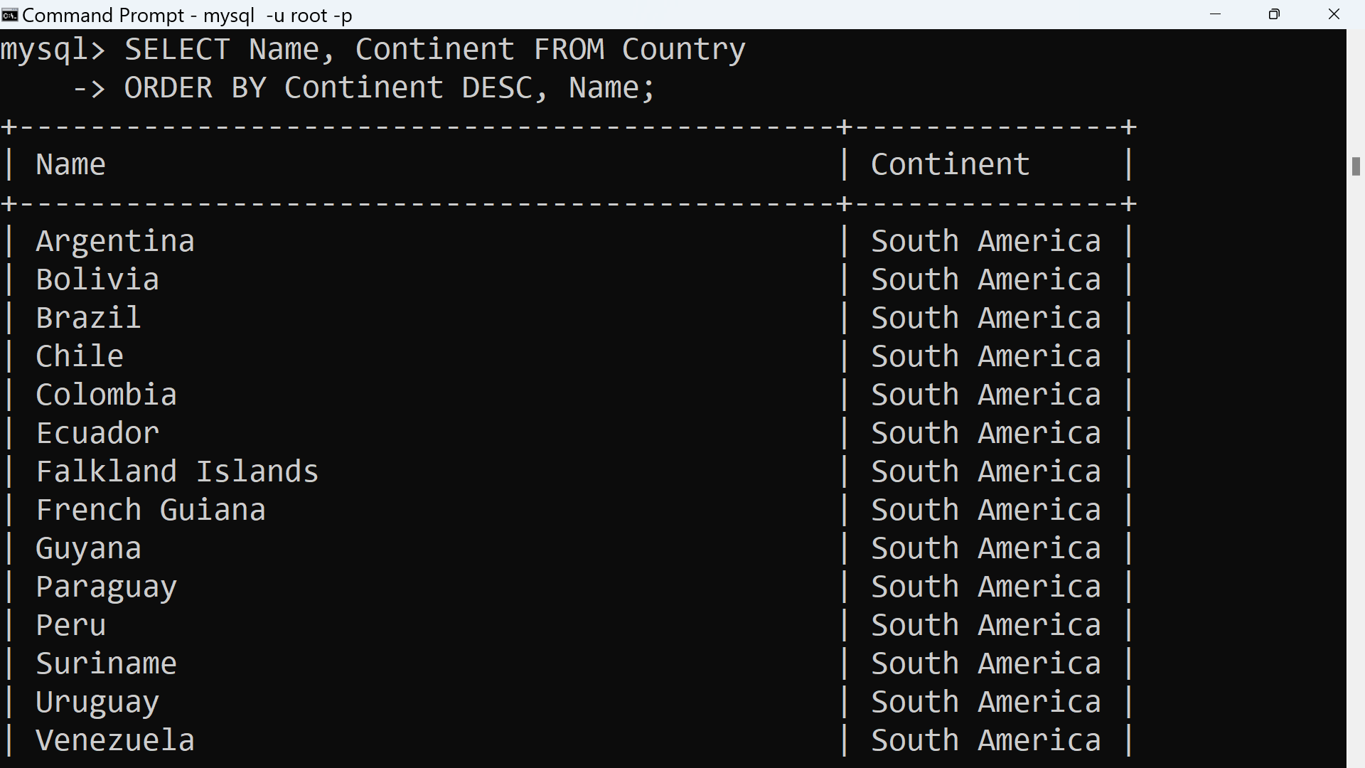 Mysql Get Table Column Names In Alphabetical Order Brokeasshome