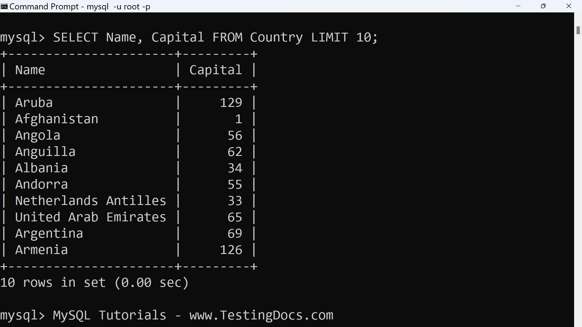 MySQL SELECT LIMIT Statement TestingDocs