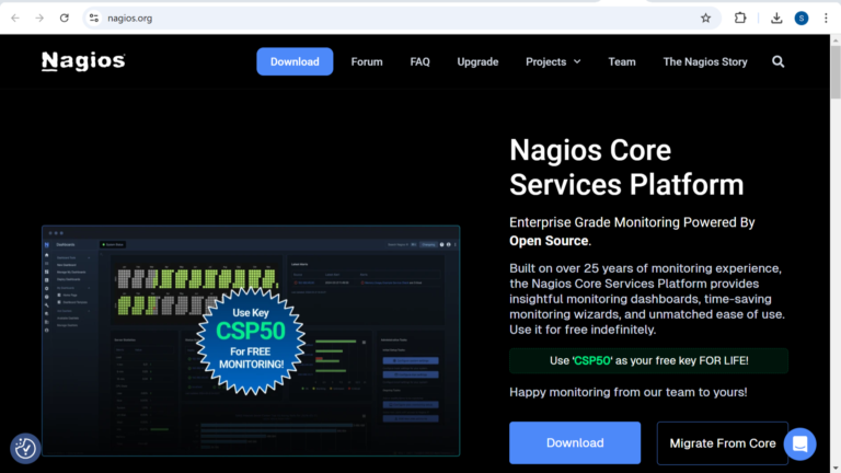 Nagios Monitoring Tool 8060