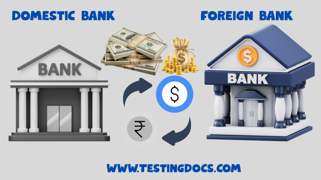 Nostro Bank Account - TestingDocs