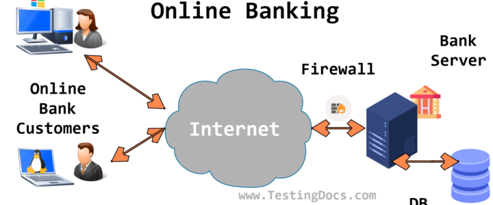 Banking Domain Archives - TestingDocs.com