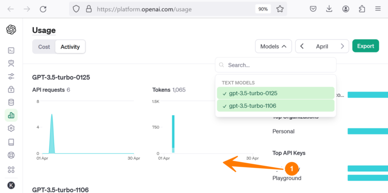 Openai Api Usage Monitoring 2023 Testingdocs