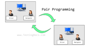 Pair Programming - TestingDocs