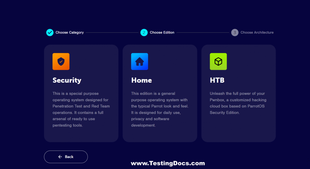 Parrot Security OS Editions - TestingDocs