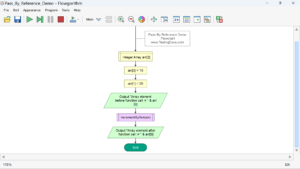 Flowgorithm Pass By Reference Example - TestingDocs