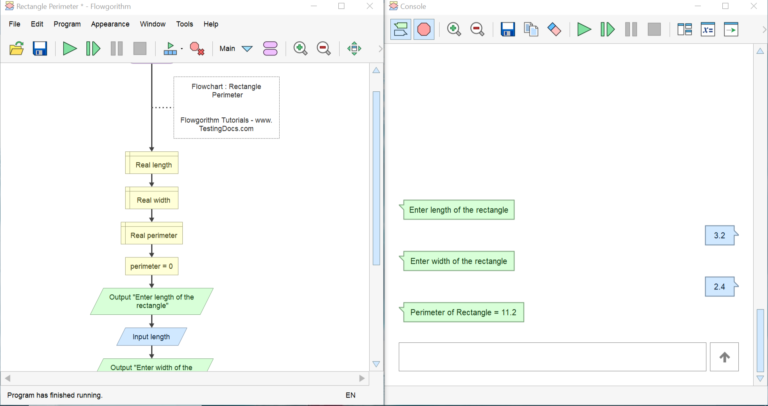 Perimeter of Rectangle Flowchart - TestingDocs
