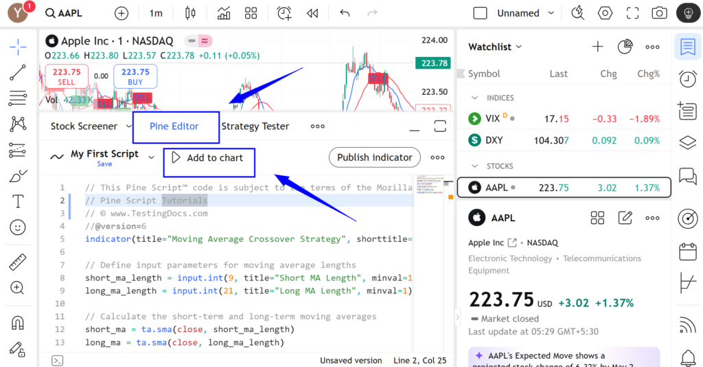 Pine Script Editor On Tradingview Testingdocs