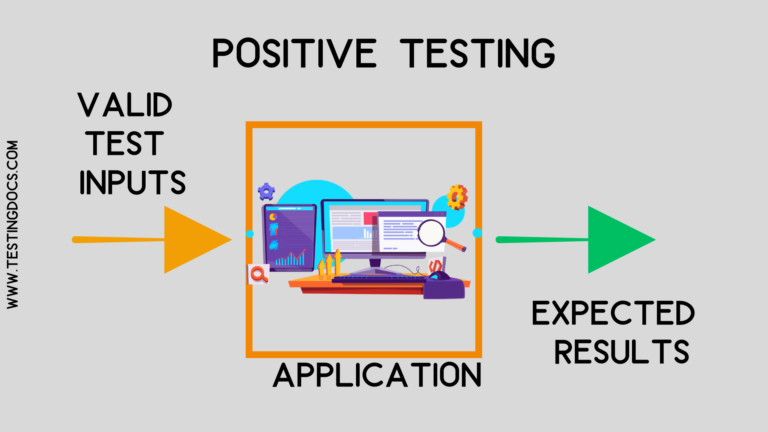 Positive Testing - TestingDocs