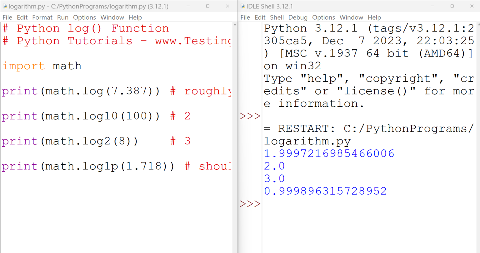 Python Log Function TestingDocs