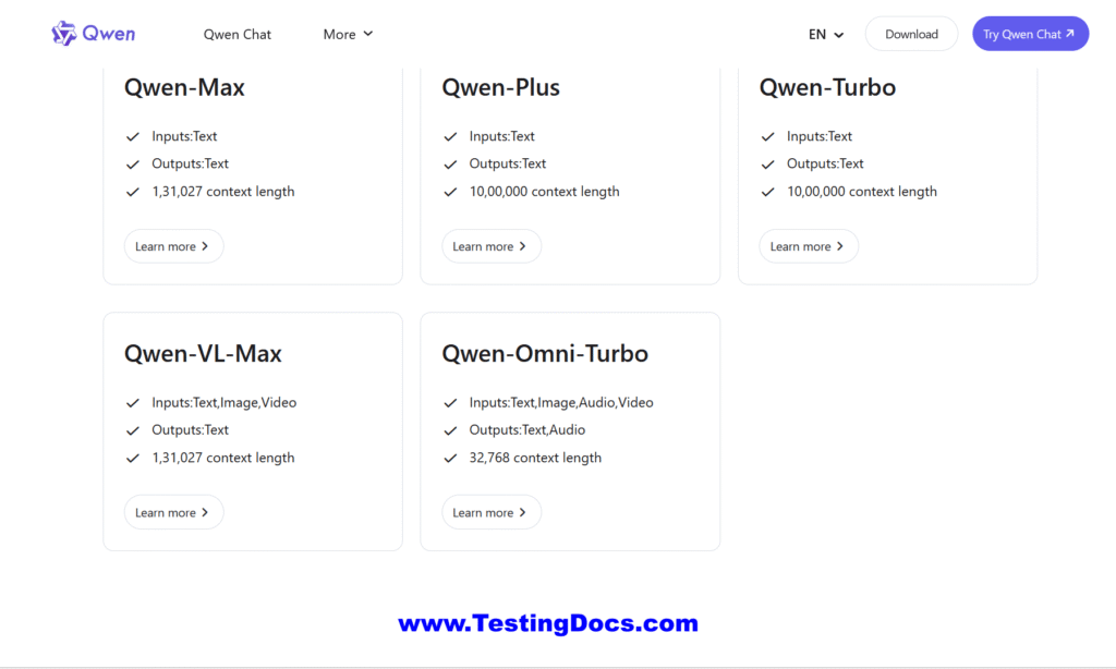 Qwen AI Models | TestingDocs