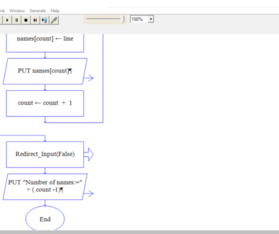 Raptor Subcharts | TestingDocs.com