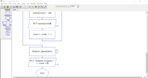 Read a File in the RAPTOR Flowchart | TestingDocs.com