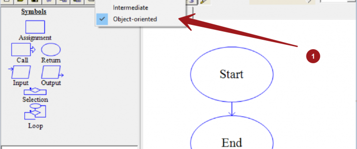 Raptor Flowchart | TestingDocs.com