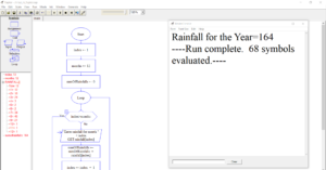 Array in Raptor Flowchart - TestingDocs