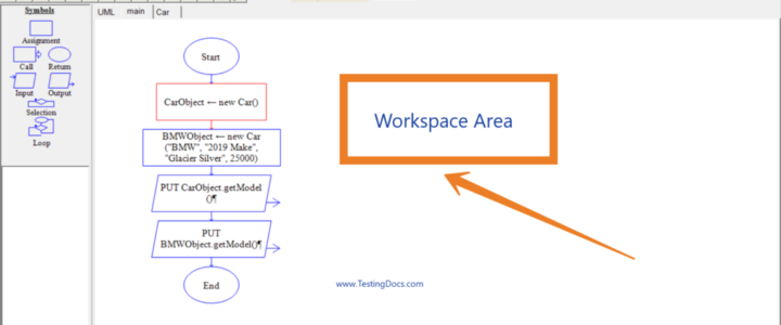 Raptor Flowcharts Archives - Page 5 of 6 - TestingDocs.com