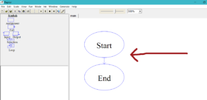 Addition of Two Numbers RAPTOR flowchart - TestingDocs