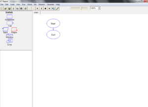 Sequential program control in Flowcharts - TestingDocs