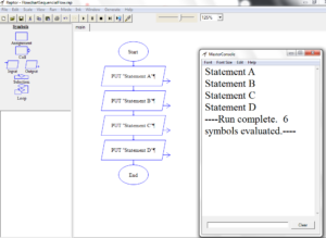 Sequential program control in Flowcharts - TestingDocs