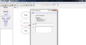 Number Positive or Negative flowchart - TestingDocs