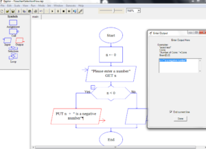 Number Positive or Negative flowchart - TestingDocs