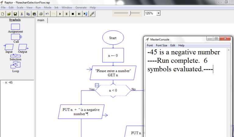 Number Positive or Negative flowchart - TestingDocs