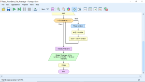 Flowgorithm Read Numbers from File Example - TestingDocs