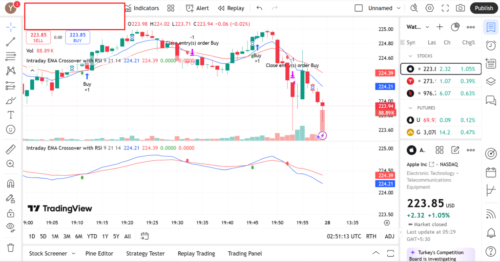 TradingView Platform - TestingDocs