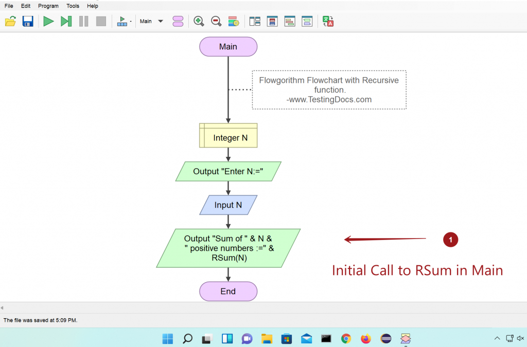 Recursion In Flowgorithm Flowchart Testingdocs Com My XXX Hot Girl