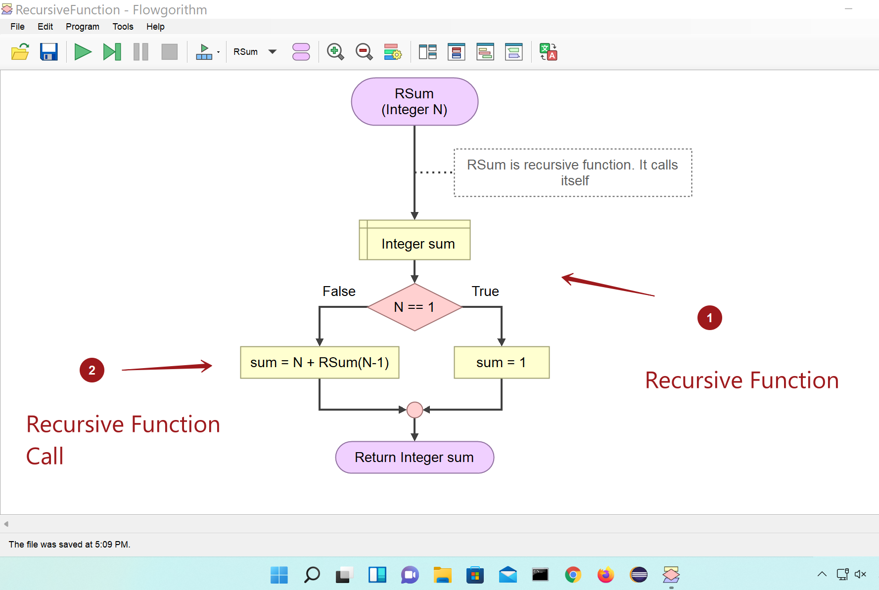 Recursion In Flowgorithm Flowchart TestingDocs