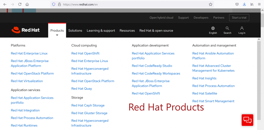Popular Linux Distributions - TestingDocs.com