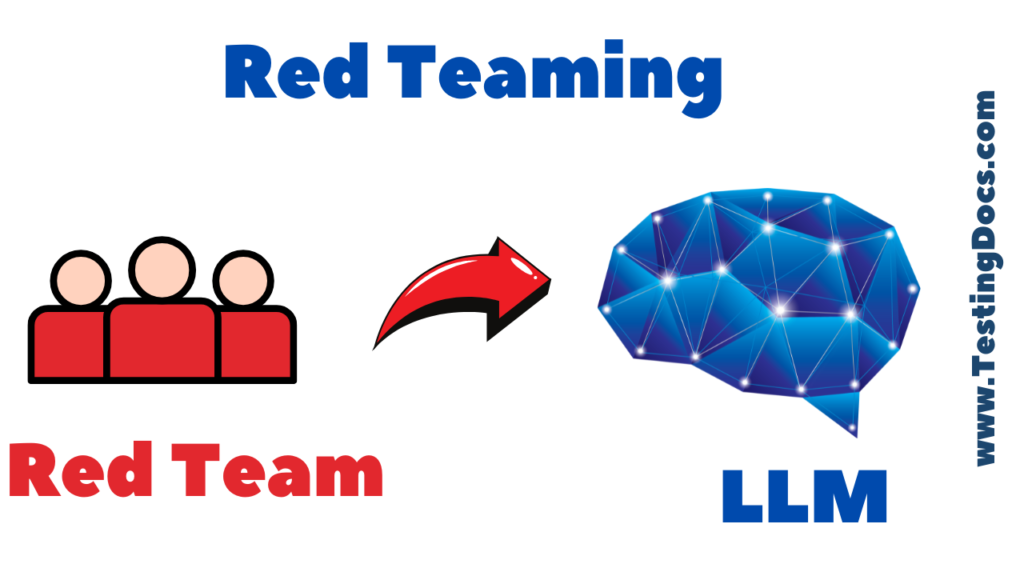 Red Teaming Methods for LLMs - TestingDocs