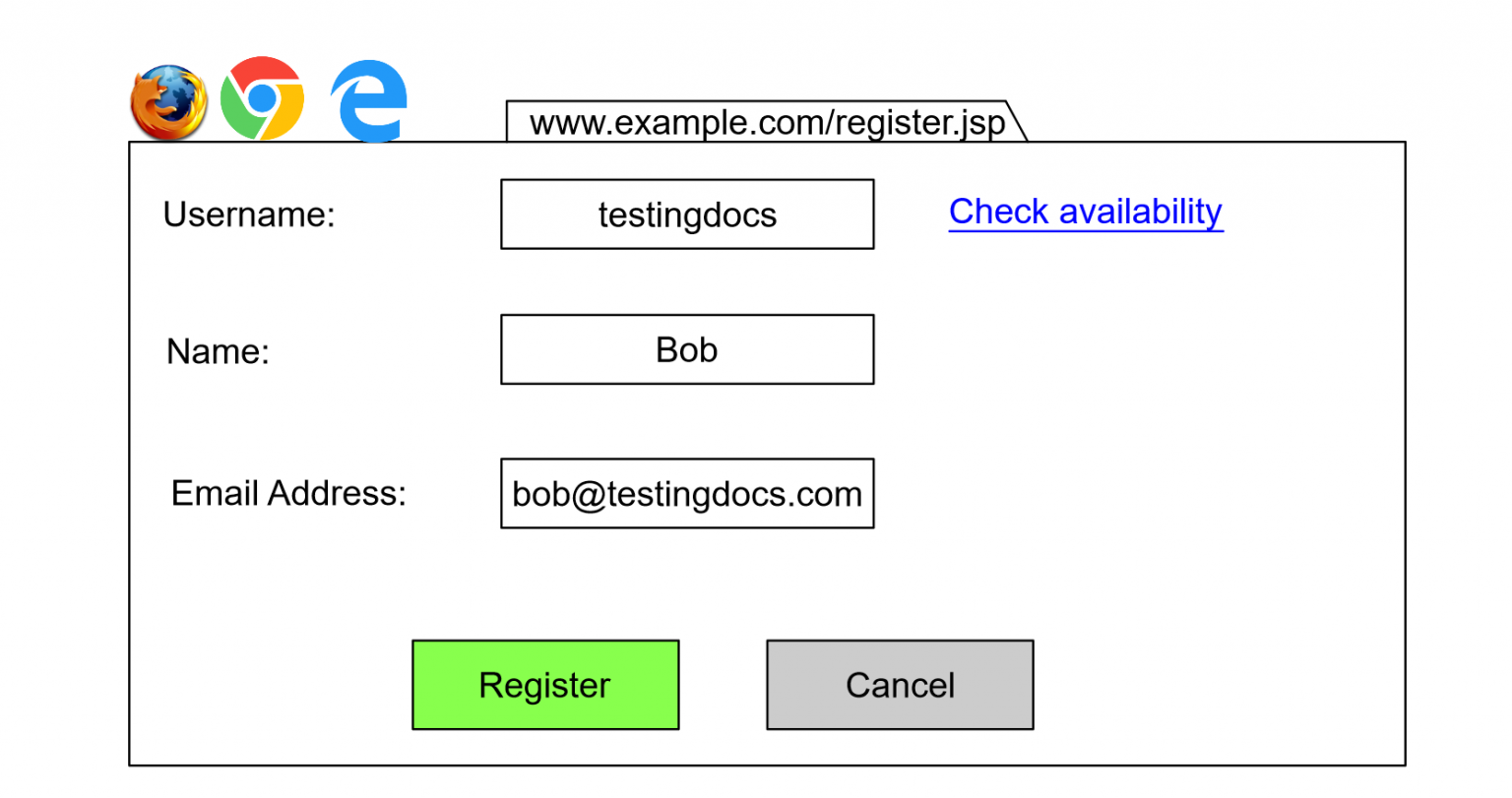 Test Cases For Registration Page TestingDocs
