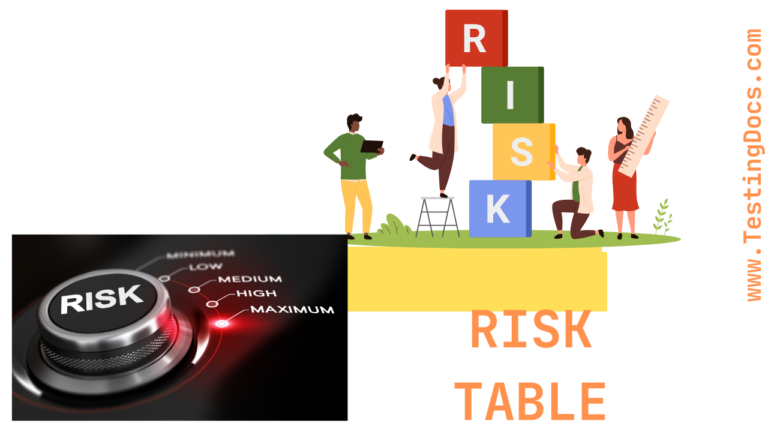 Risk Table - TestingDocs