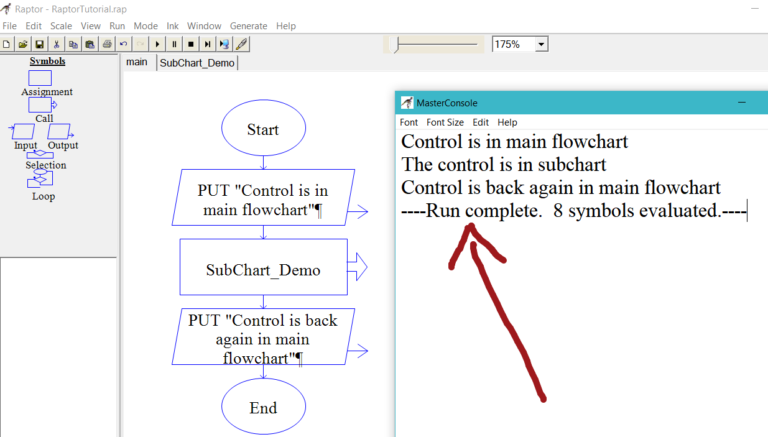 Raptor Subcharts | TestingDocs.com