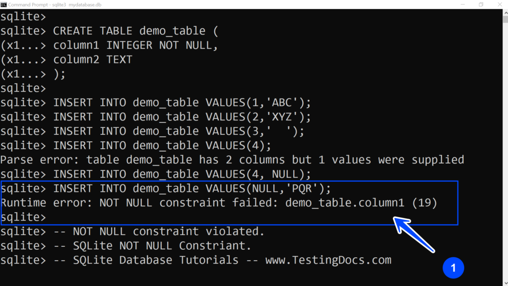 SQLite NOT NULL Constraint - TestingDocs