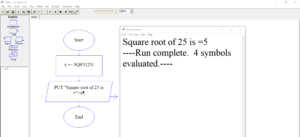 Functions in Raptor Flowchart - TestingDocs