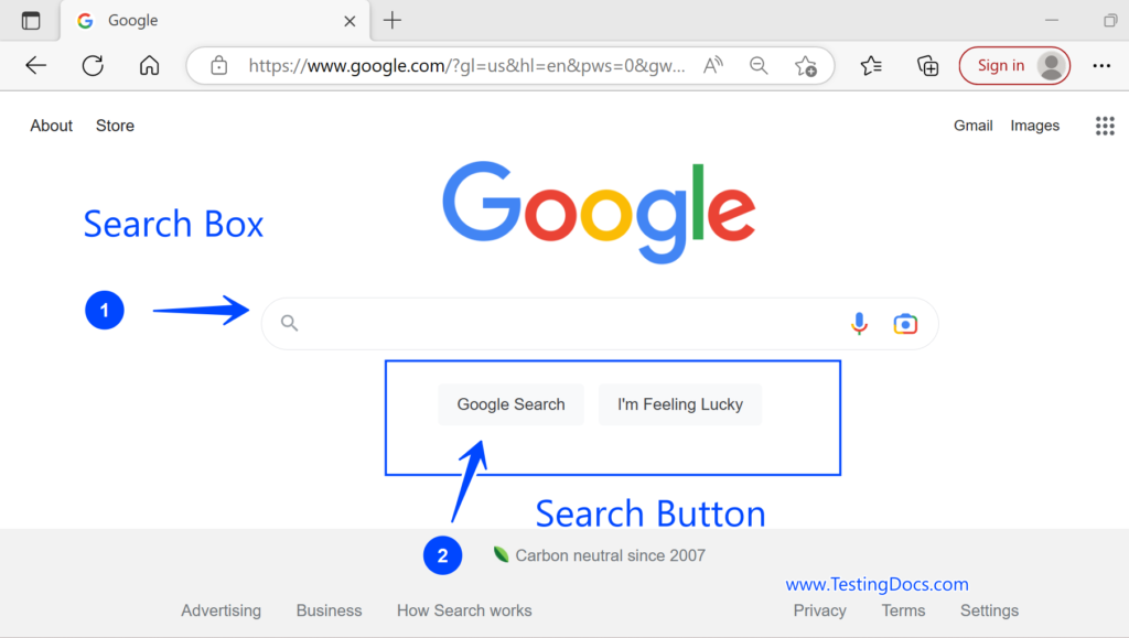 Search Engine Components [ 2024 ] - TestingDocs