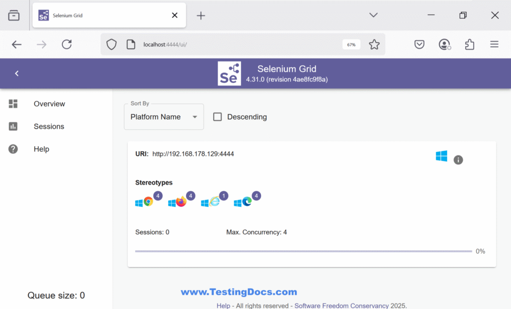 Selenium 4 New Features