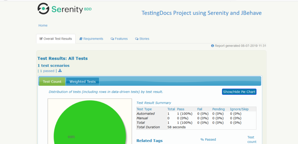Introduction to Serenity BDD - TestingDocs.com