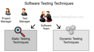 Software Testing Techniques - TestingDocs