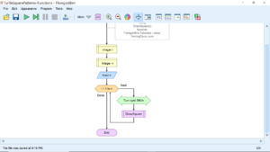 Square Patterns using Turtle Graphics - TestingDocs
