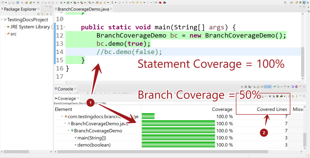 Branch Coverage - TestingDocs