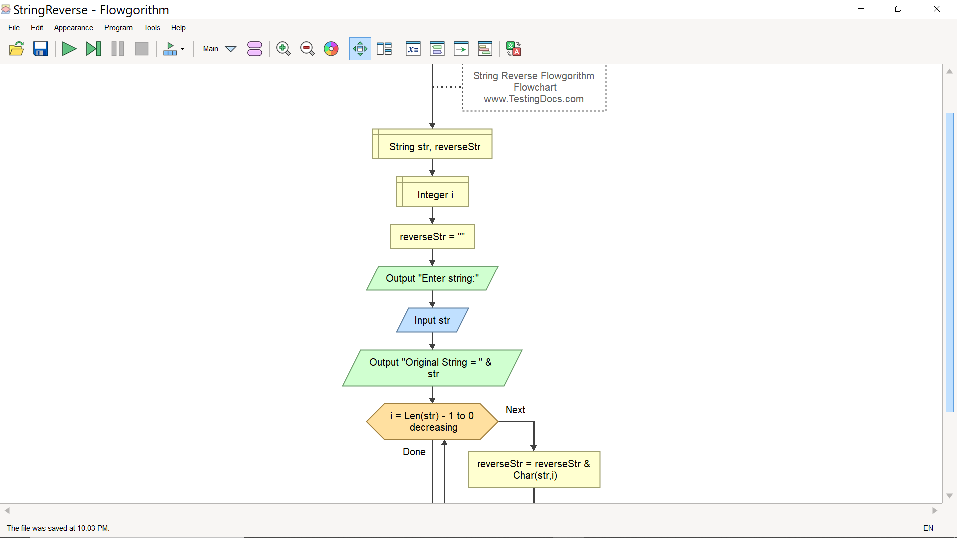 String Reverse Flowchart TestingDocs