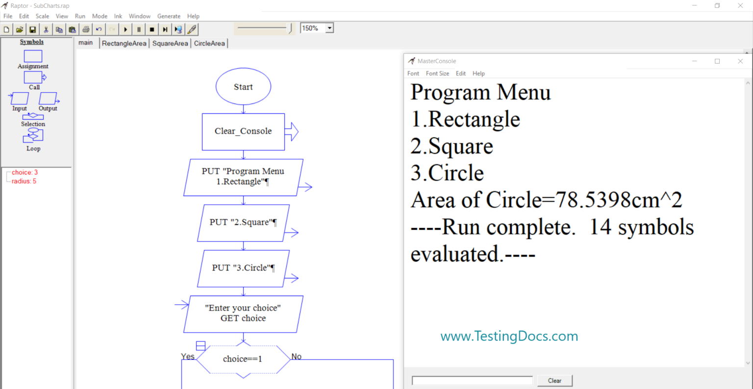 Raptor Subcharts Flowchart - TestingDocs.com