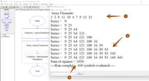 Sum of Squares of Array Elements [ 2024 ] - TestingDocs.com