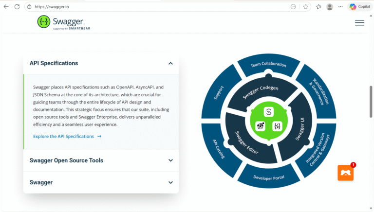 Swagger API Tool - TestingDocs